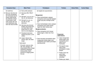 Silabus smp kelas 7 kurikulum 2013 | PPT