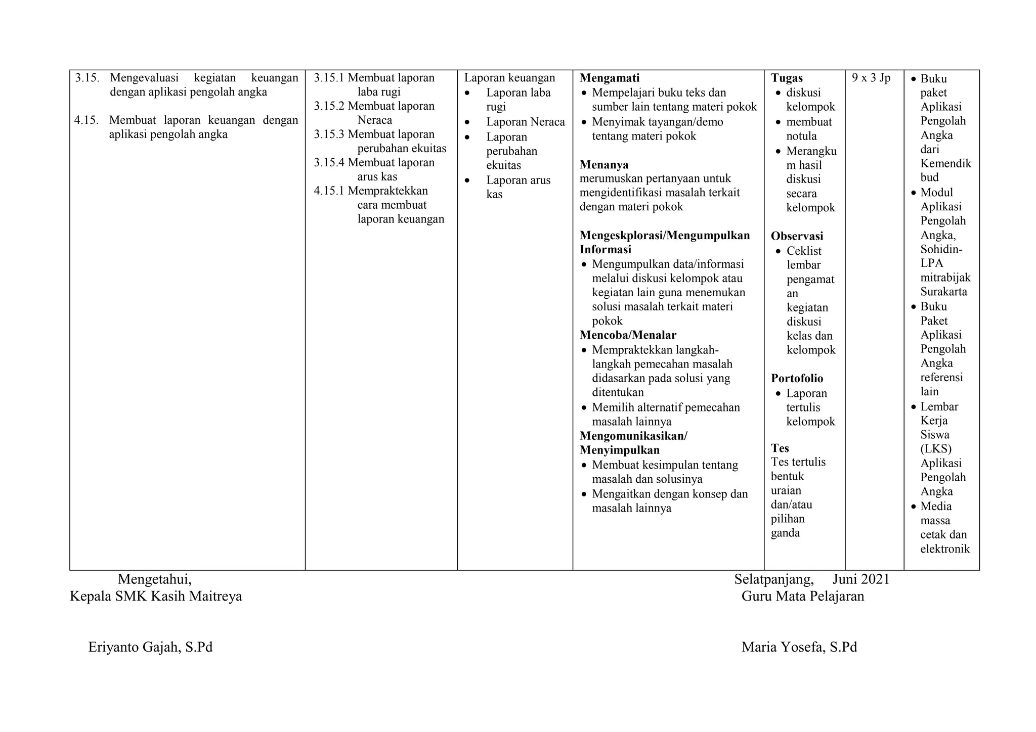 silabus spreadsheet.docx