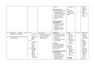 silabus spreadsheet.docx