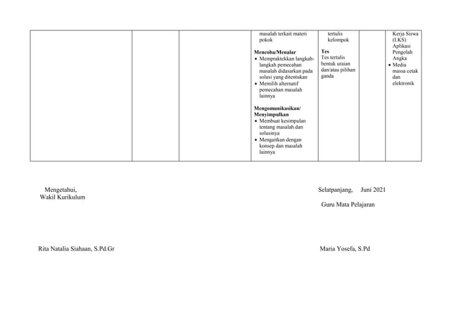 silabus spreadsheet.docx