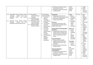 silabus spreadsheet.docx