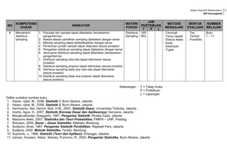 Silabus Statistik Matematika I | PDF