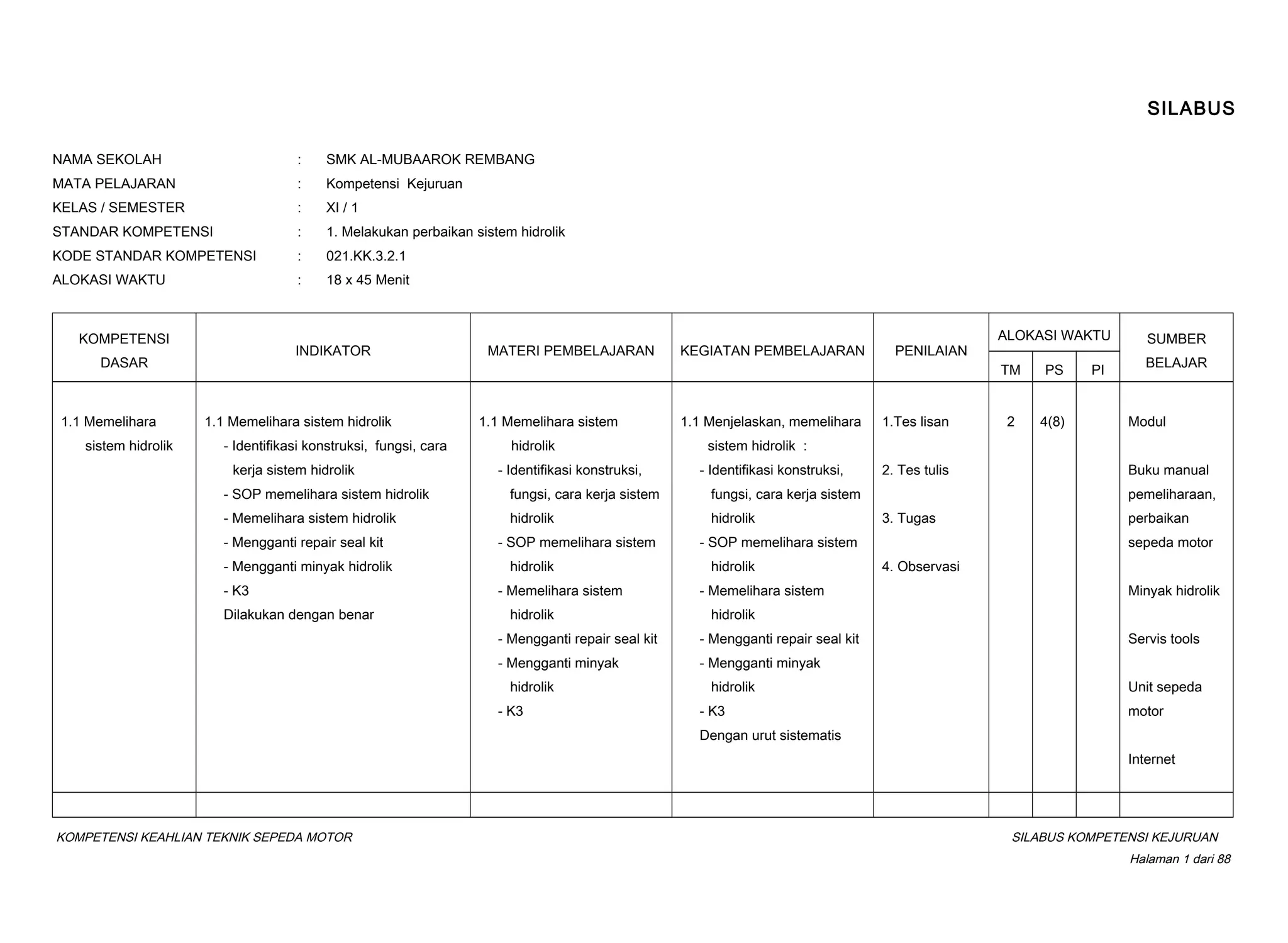 Silabus teknik sepeda motor | DOC
