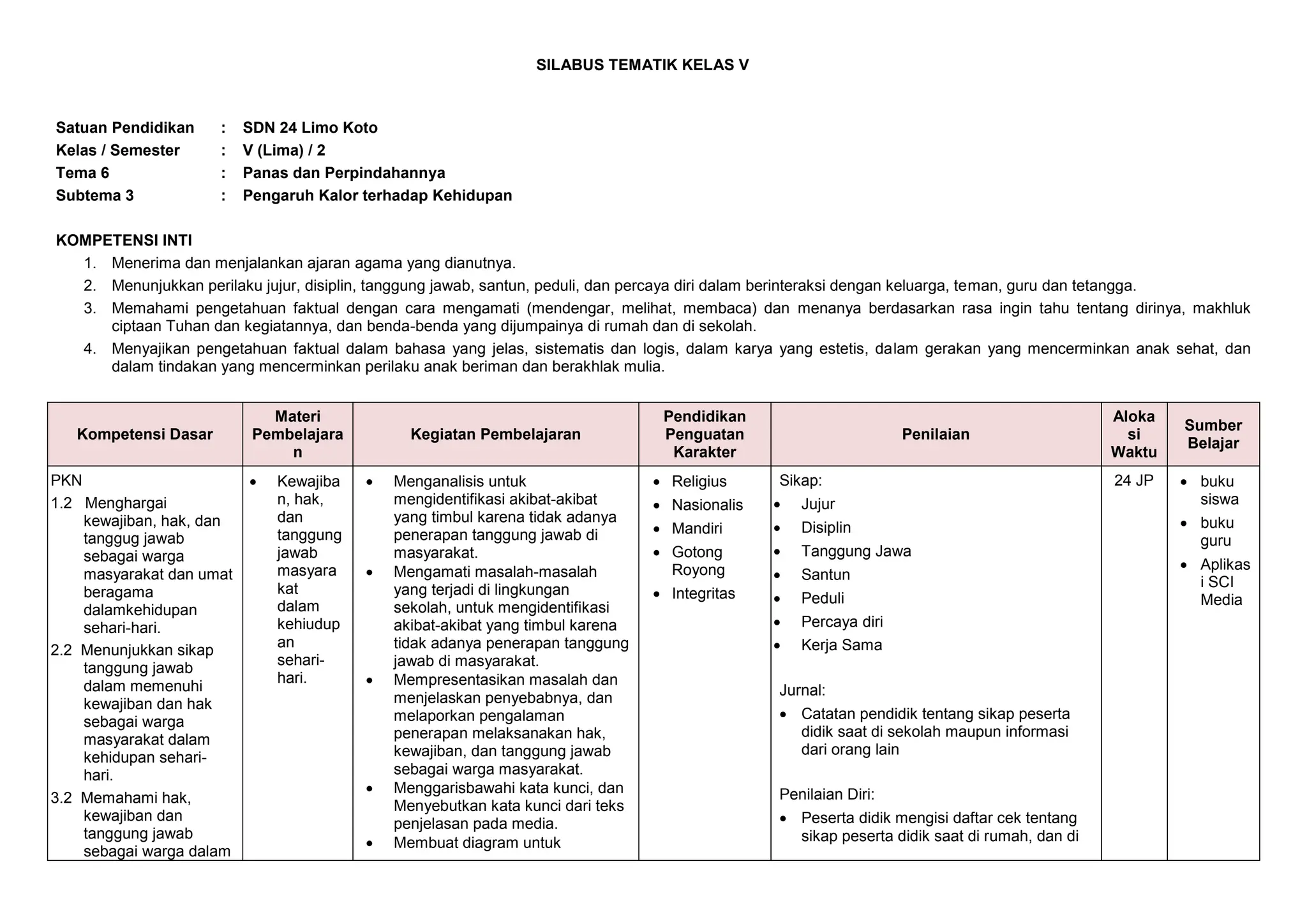 silabus tema 6 sd kelas 5 kurikulum 2013.pdf