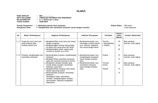 Silabus tik kelas 1 | DOC