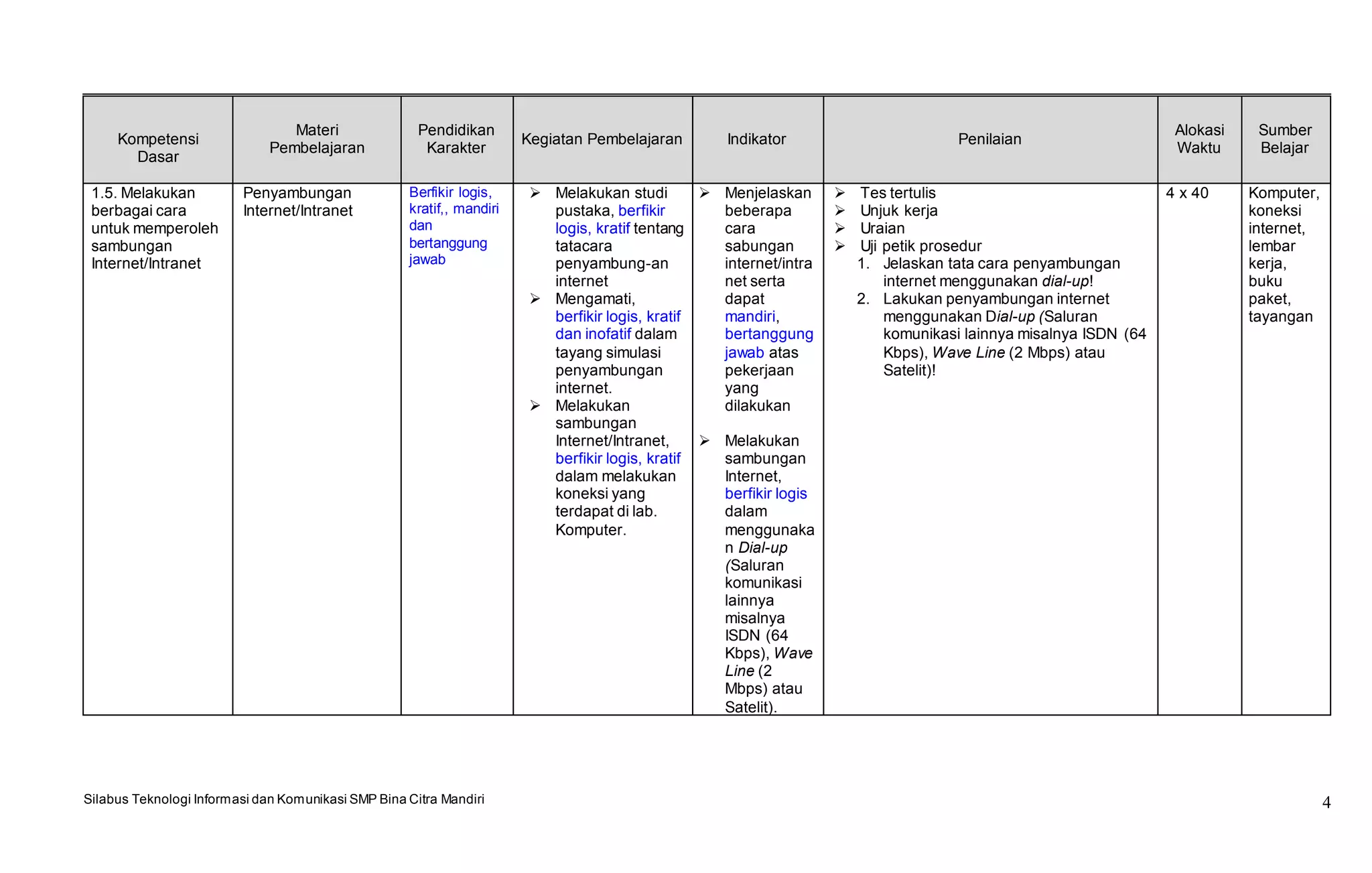 SILABUS TIK KELAS IX SEMESTER 1 DAN 2 | DOC