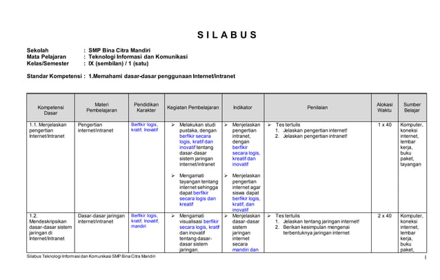 SILABUS TIK KELAS IX SEMESTER 1 DAN 2 | DOC