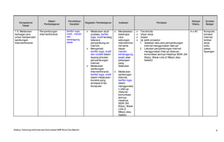 SILABUS TIK KELAS IX SEMESTER 1 DAN 2 | DOC