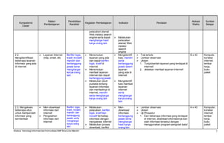 SILABUS TIK KELAS IX SEMESTER 1 DAN 2 | DOC