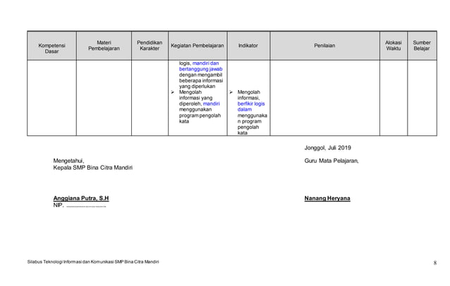 SILABUS TIK KELAS IX SEMESTER 1 DAN 2 | DOC