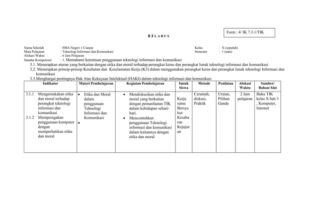 SILABUS TIK Kelas X.docx