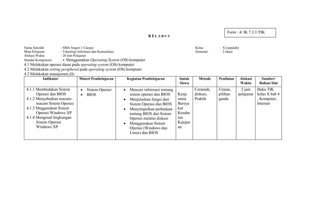 SILABUS TIK Kelas X.docx