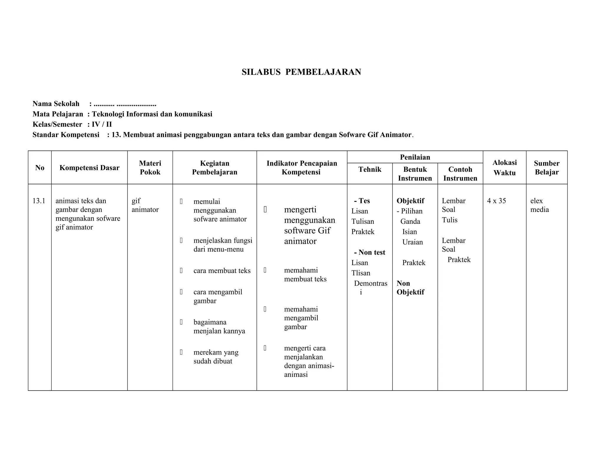 Silabus TIK kelas IV | DOC
