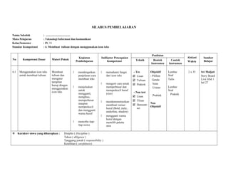 Silabus TIK kelas IV | DOC