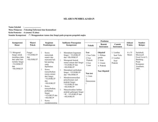 Silabus TIK kelas VI | DOC
