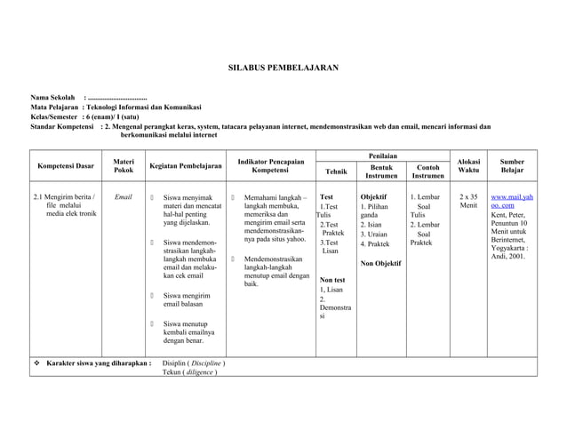 Silabus TIK kelas VI | DOC