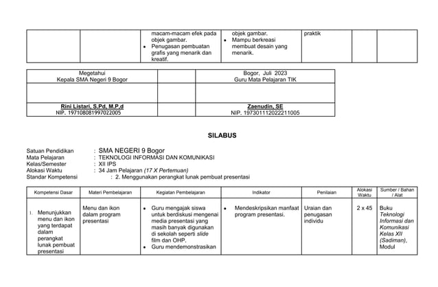 SILABUS TIK-2023-2024SILABUS TIK-2023-2024 | DOCX