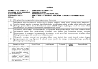 Silabus_tkr_sasis_oto_kelas_xii.docx