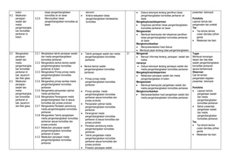 silabus tpka kelas xi.docx
