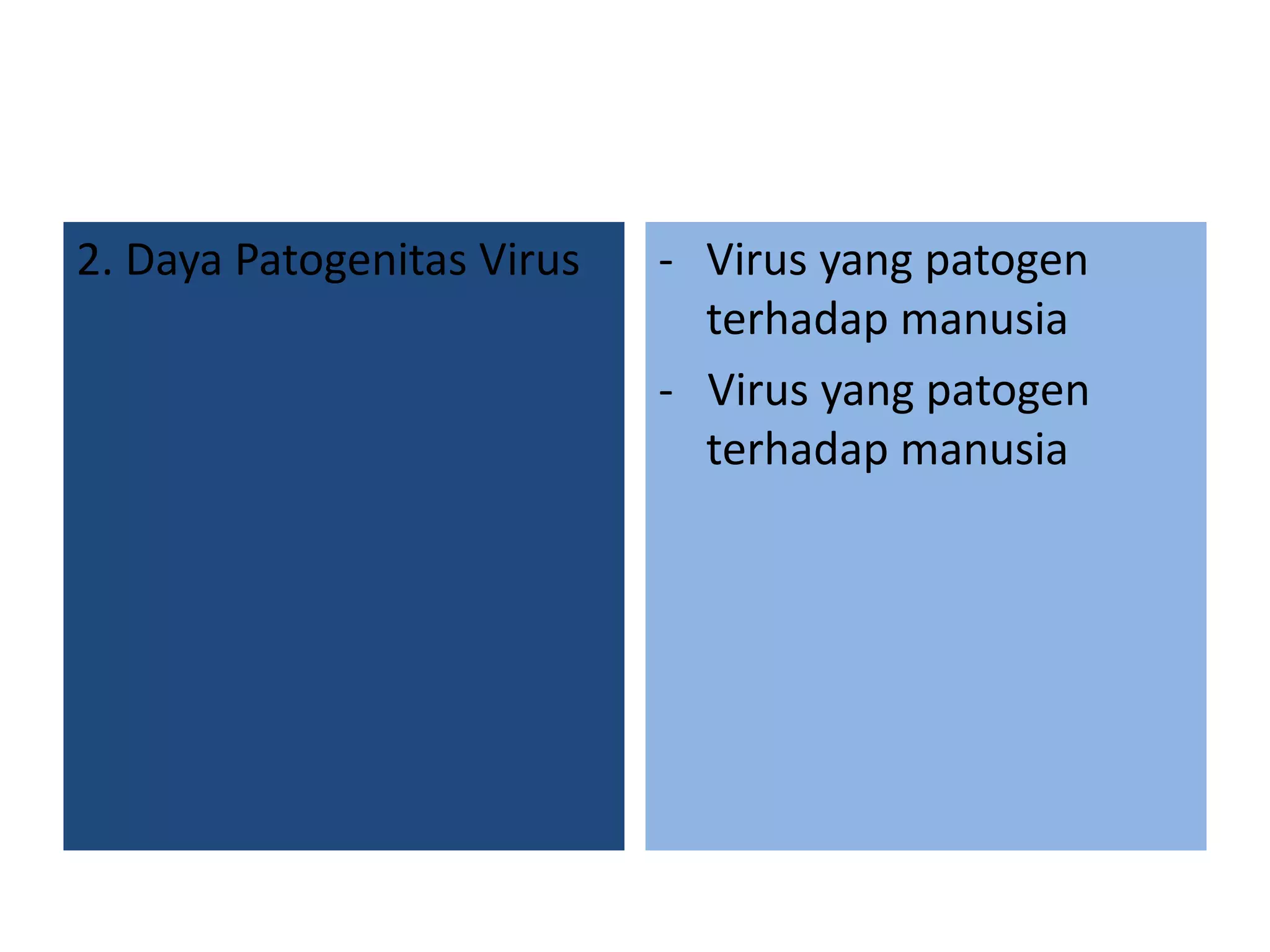 Silabus virologi (k) | PPTX