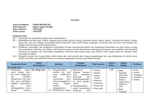 SILABUS XII UMUM.doc