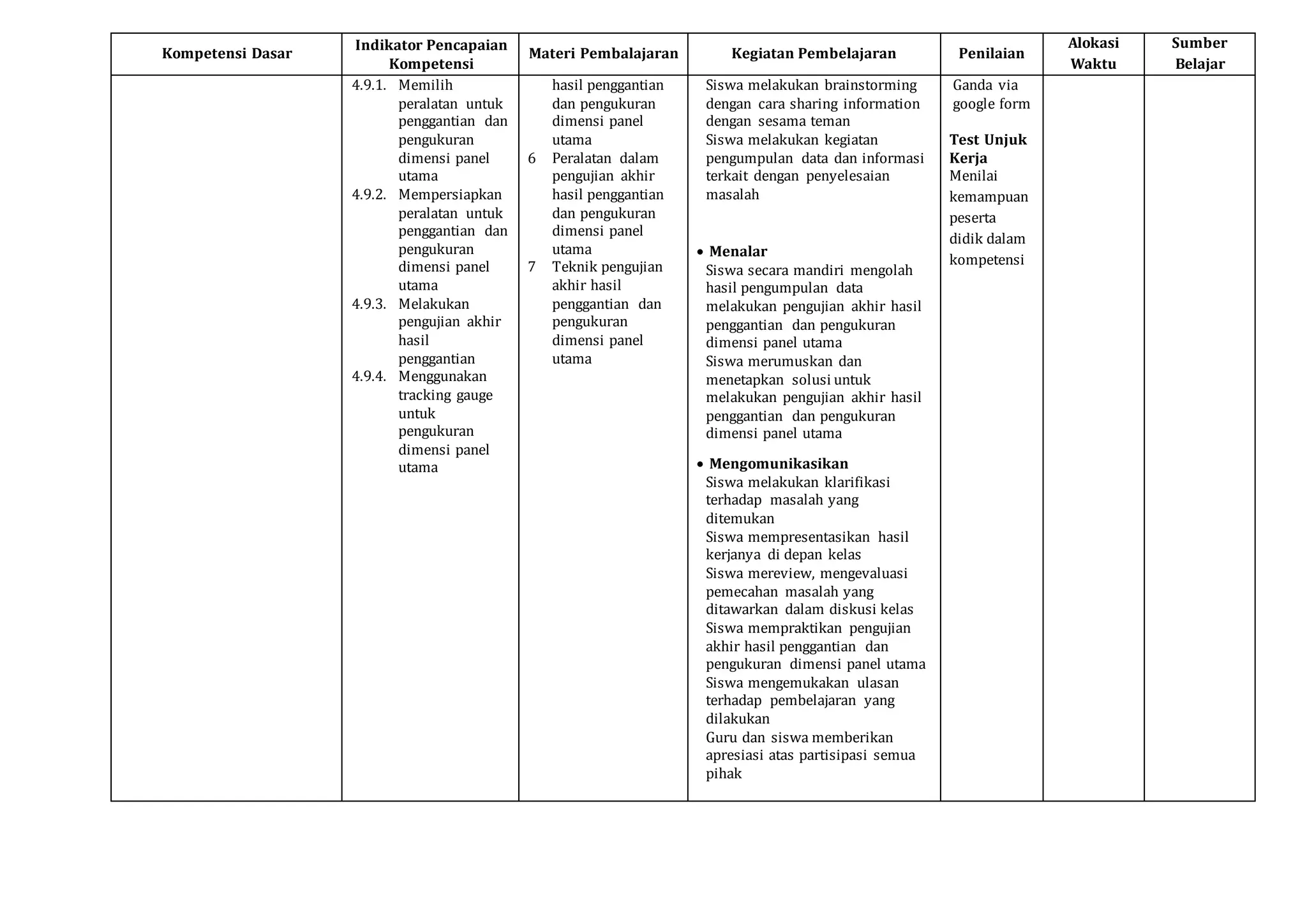 Silabus XI_Perbaikan Panel Bodi.doc