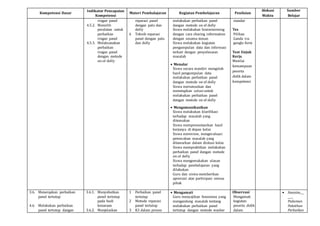 Silabus XI_Perbaikan Panel Bodi.doc