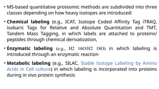 SILAC hai kya practical copy of PPT.pptx