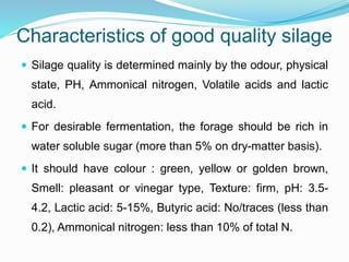 Silage.pdf