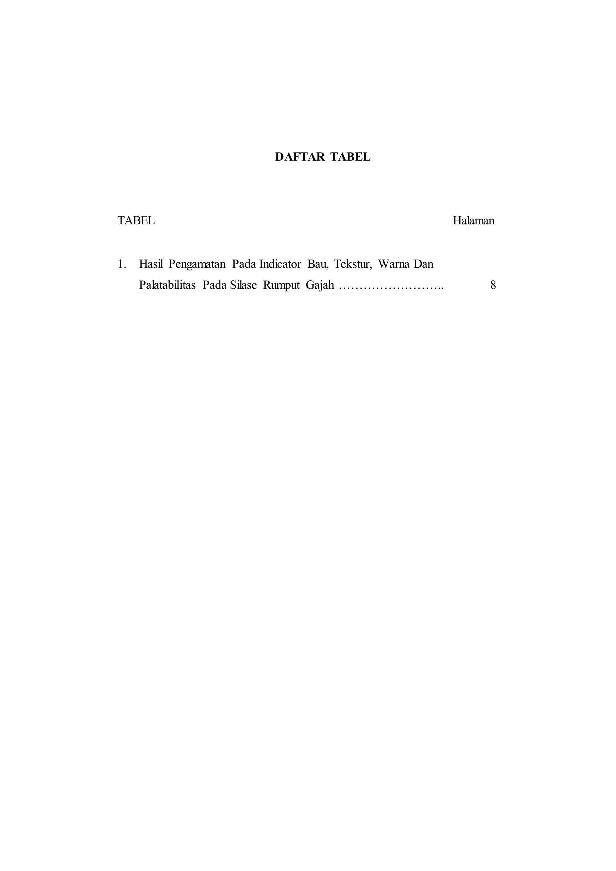 Silase rumput gajah | DOCX