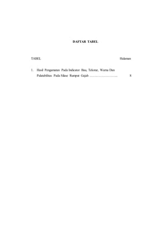 Silase rumput gajah | DOCX