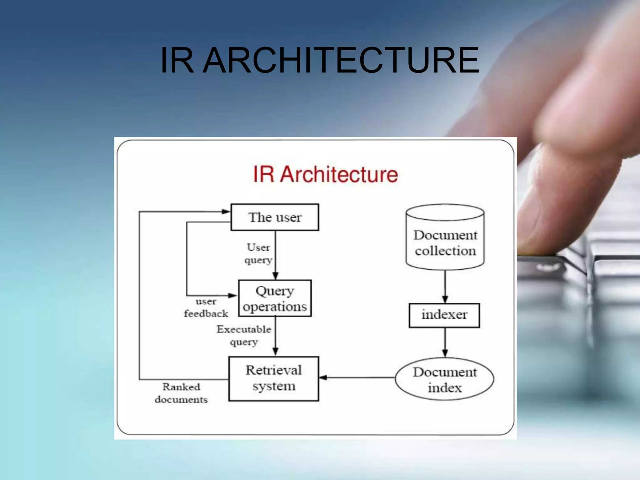 Web Based Information Retrieval System Ppt