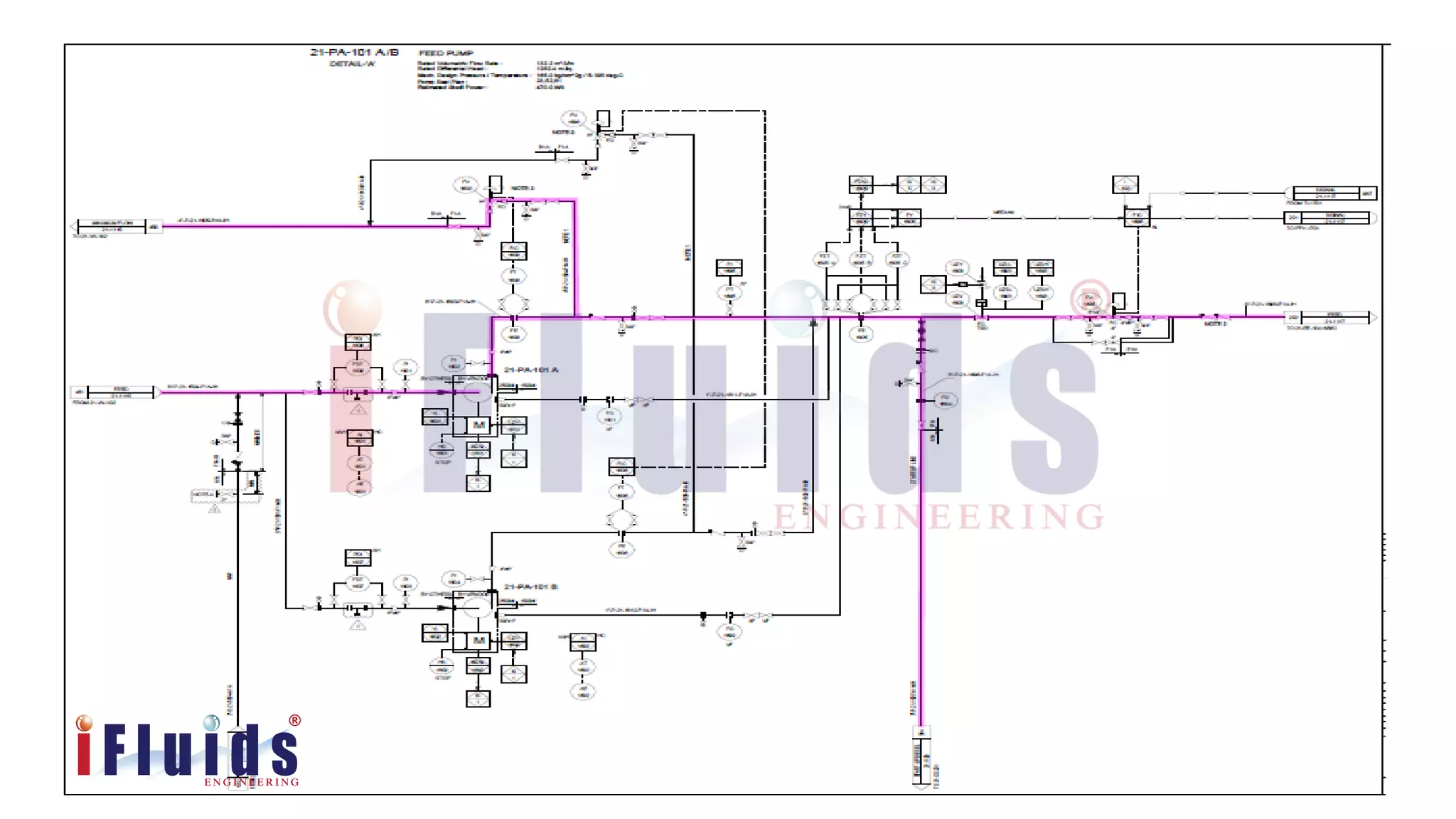 Sil assessment Risk Graph and LOPA Training iFluids | PDF