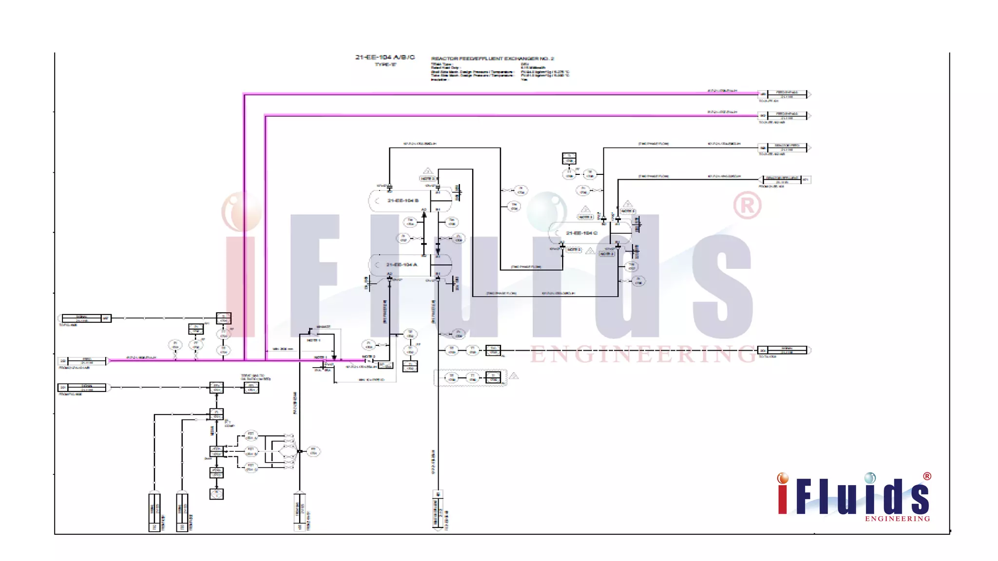 Sil assessment Risk Graph and LOPA Training iFluids | PDF