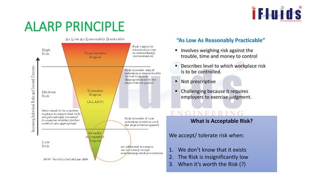 Sil assessment Risk Graph and LOPA Training iFluids | PDF