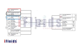 Sil assessment Risk Graph and LOPA Training iFluids | PDF