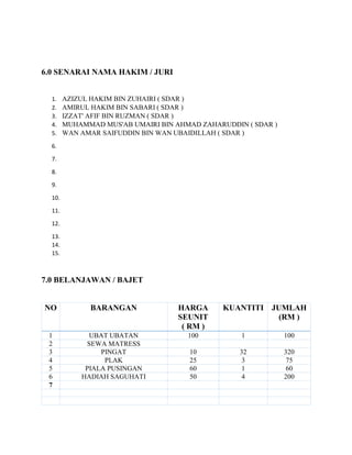 Contoh Kertas Kerja (Paperwork) | DOCX