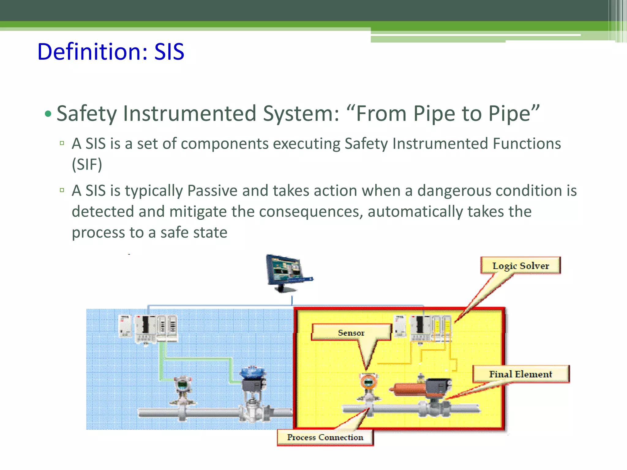 SIL Awareness | Introduction to Safety Life-Cycle | IEC - 61508 & IEC ...