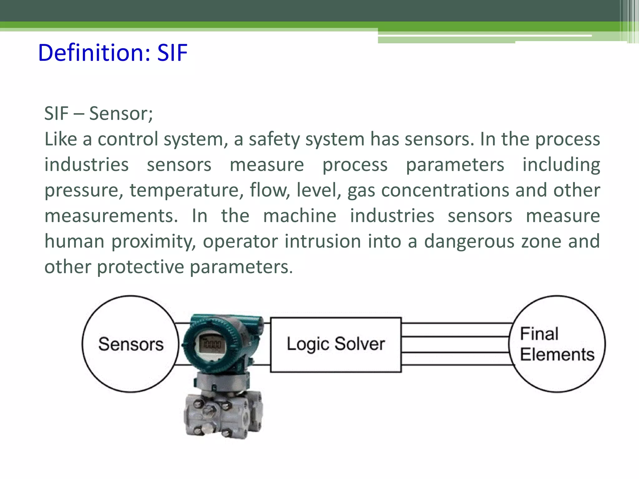 SIL Awareness | Introduction to Safety Life-Cycle | IEC - 61508 & IEC ...