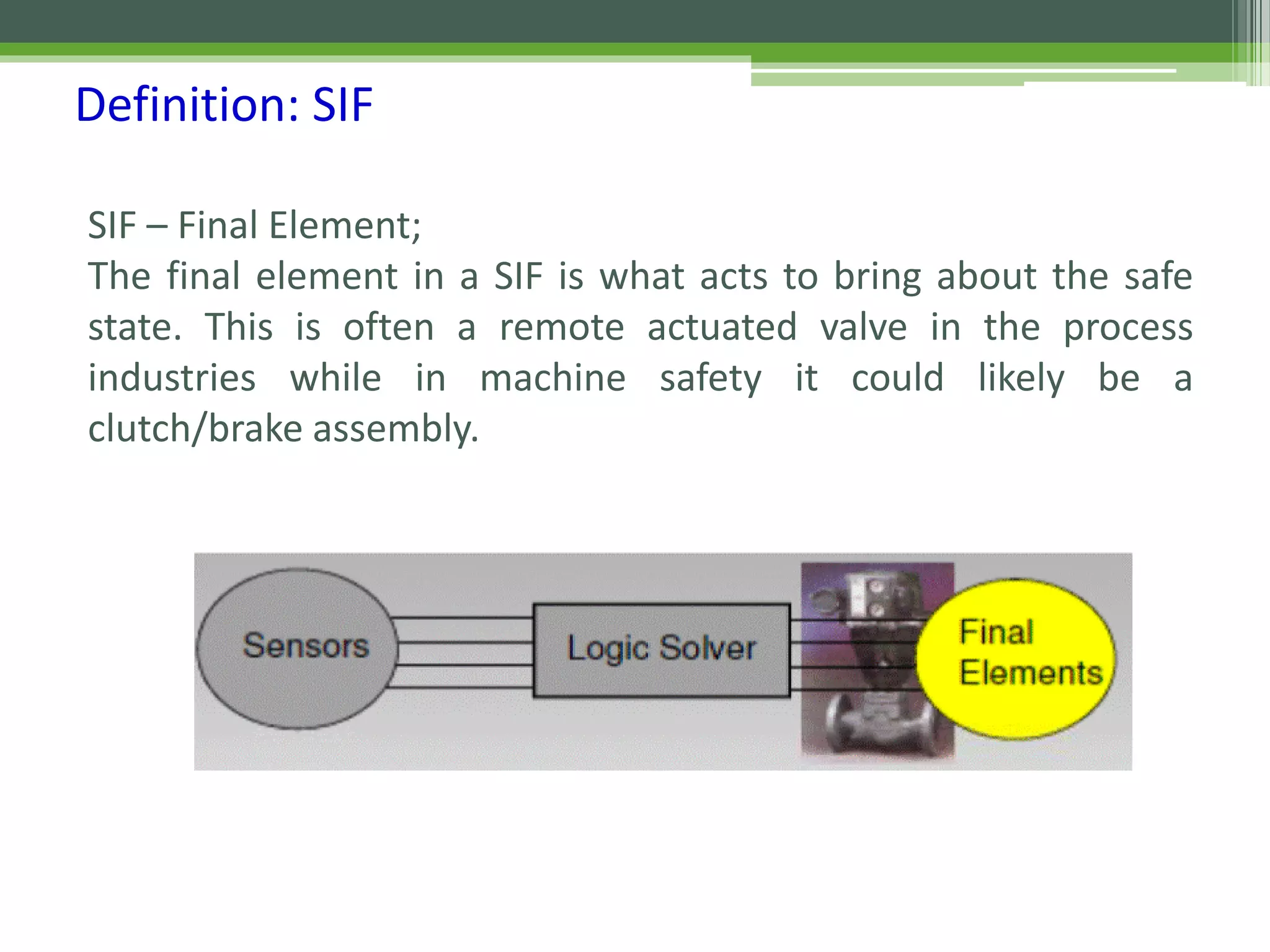SIL Awareness | Introduction to Safety Life-Cycle | IEC - 61508 & IEC ...