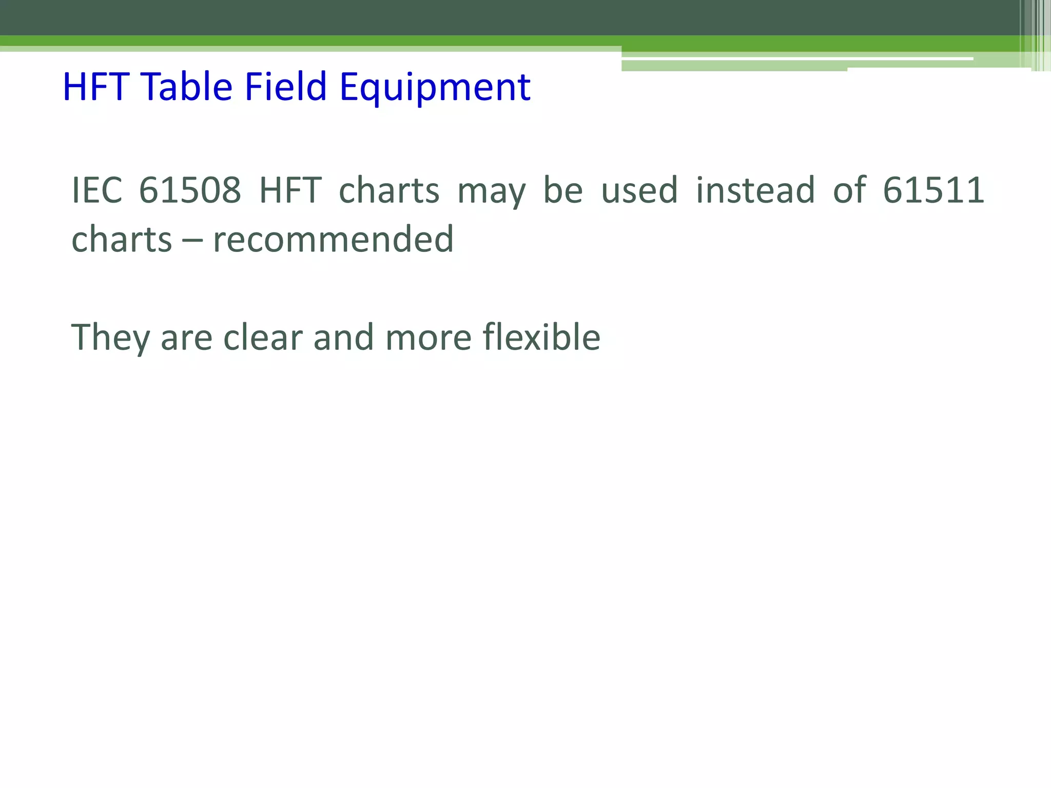 SIL Awareness | Introduction to Safety Life-Cycle | IEC - 61508 & IEC ...