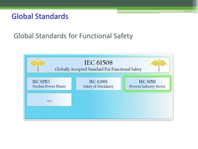 SIL Awareness | Introduction to Safety Life-Cycle | IEC - 61508 & IEC ...