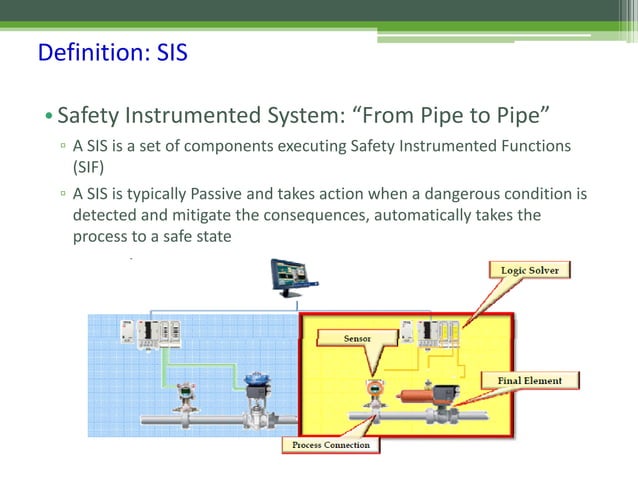 SIL Awareness | Introduction to Safety Life-Cycle | IEC - 61508 & IEC ...