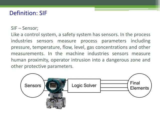SIL Awareness | Introduction to Safety Life-Cycle | IEC - 61508 & IEC ...