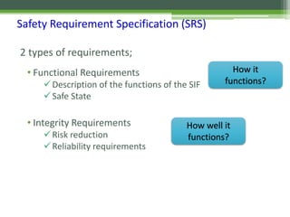 SIL Awareness | Introduction to Safety Life-Cycle | IEC - 61508 & IEC ...