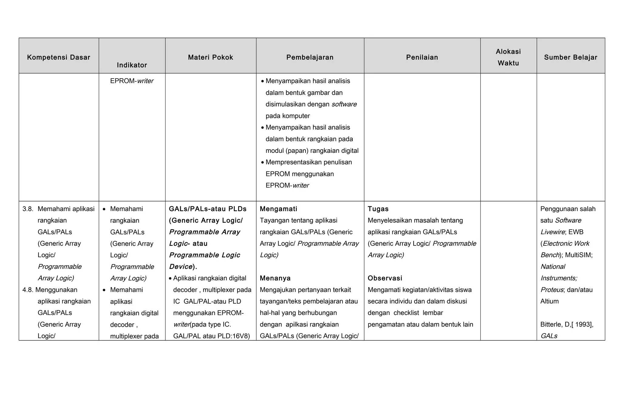 Silb rangkaian elektronika-kelas xi 2017-2018 | DOC
