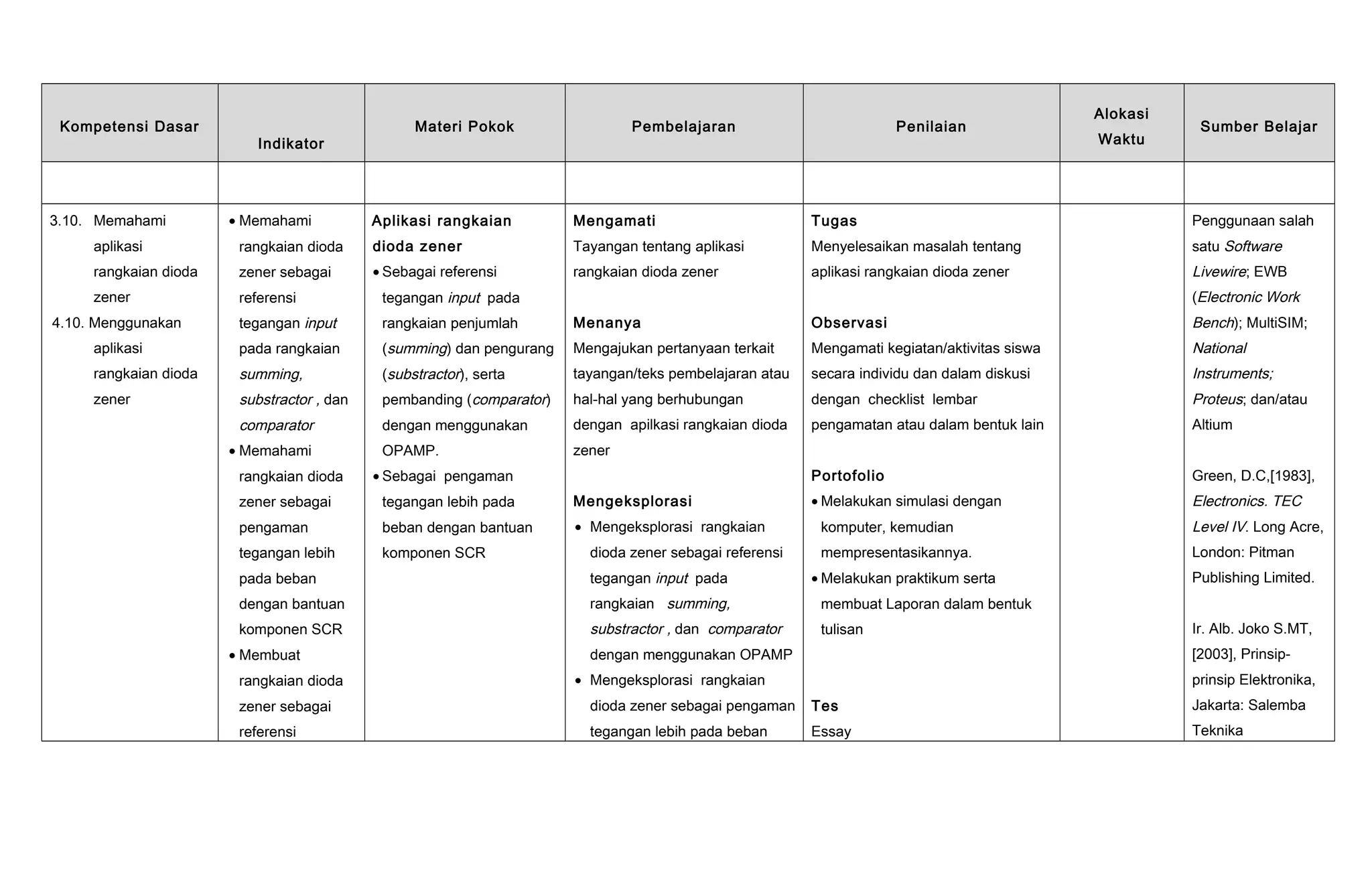 Silb rangkaian elektronika-kelas xi 2017-2018 | DOC