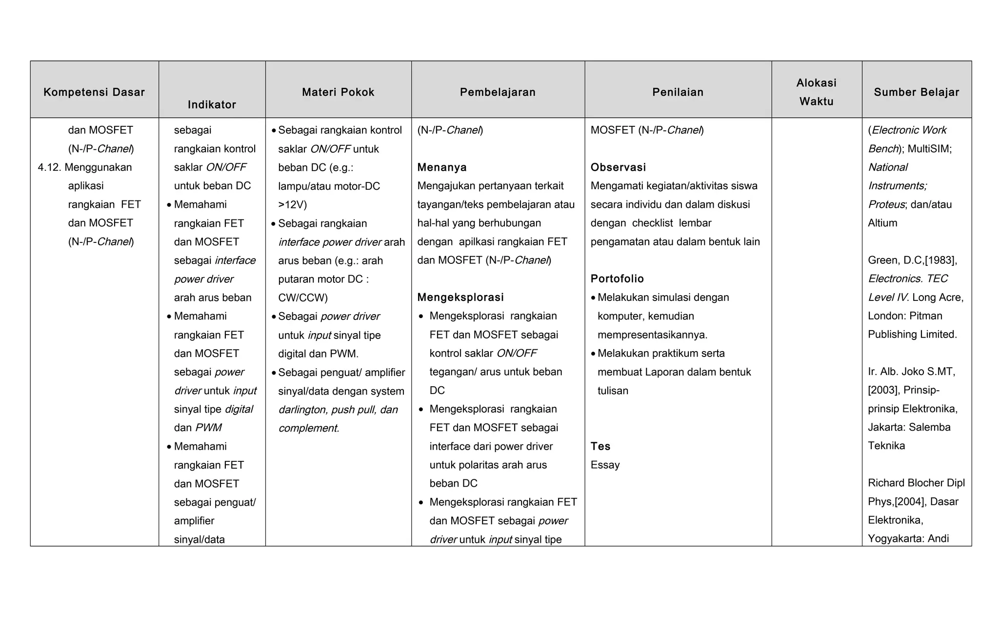 Silb rangkaian elektronika-kelas xi 2017-2018 | DOC