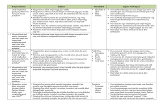 SILBUS PJOK yang bajnlasklfaslfjjff.docx