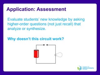 Light a Bulb (Science Inquiry Learning Cycle) | PPTX